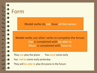 Modal verbs | PPT