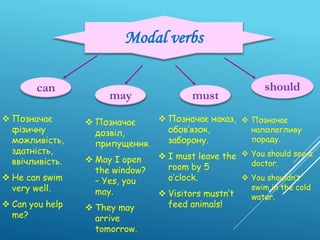 Modal Verbs | PPTX