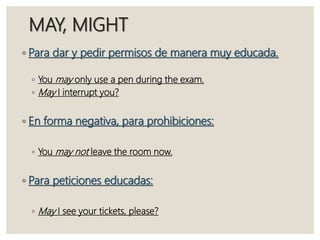 Modal verbs | PPTX
