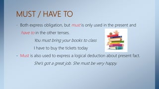 Modal verbs | PPTX