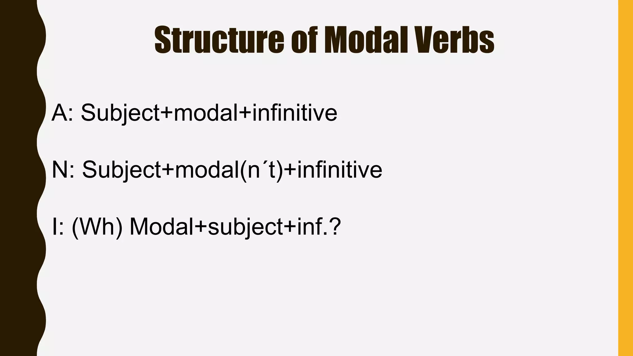 Modal verbs | PPT