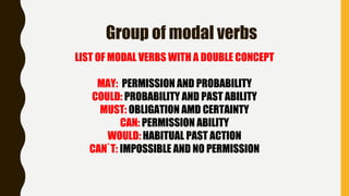 Modal verbs | PPT