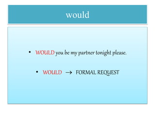 Modal verbs | PPT