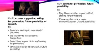 Modal verbs | PPTX | Programming Languages | Computing