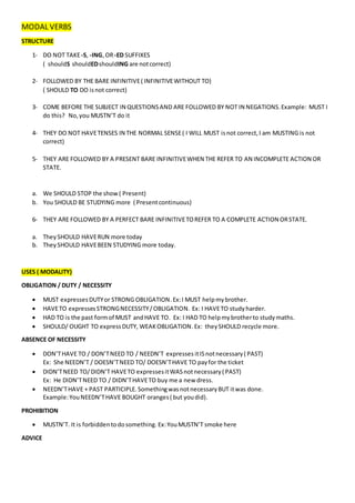 Modal verbs | PDF