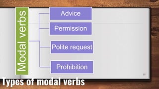 Modal verbs | PPTX