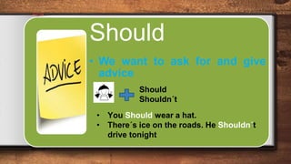 Modal verbs | PPTX