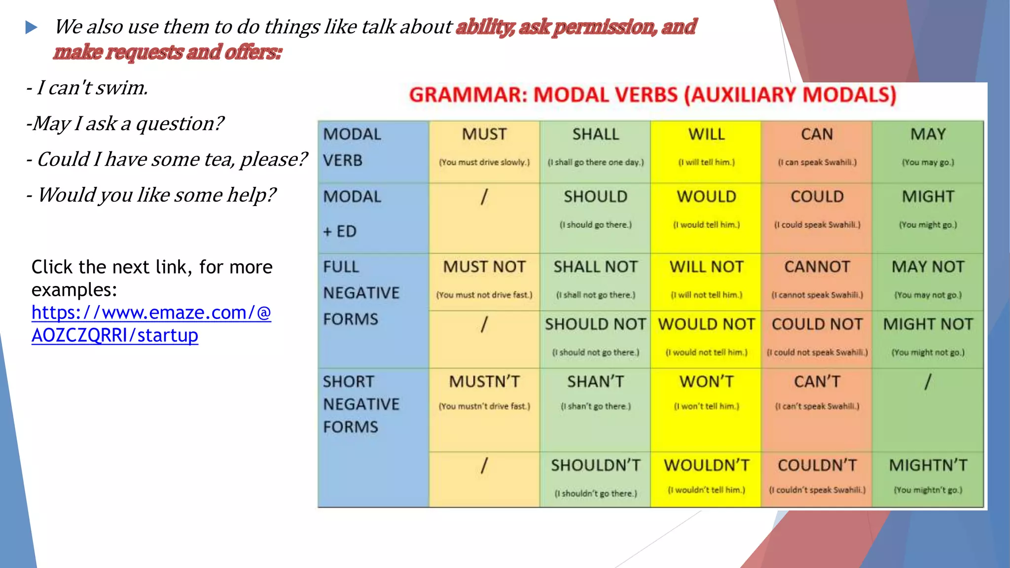 Modal verbs | PPT