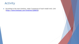 Modal verbs | PPT