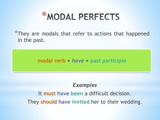 Modal verbs | PPT