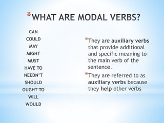 Modal verbs | PPT