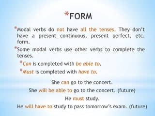 Modal verbs | PPT