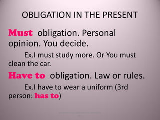Modal verbs | PPT