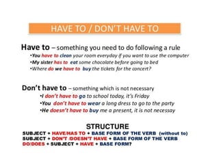 Modal verbs: obligation and prohibition | PPTX