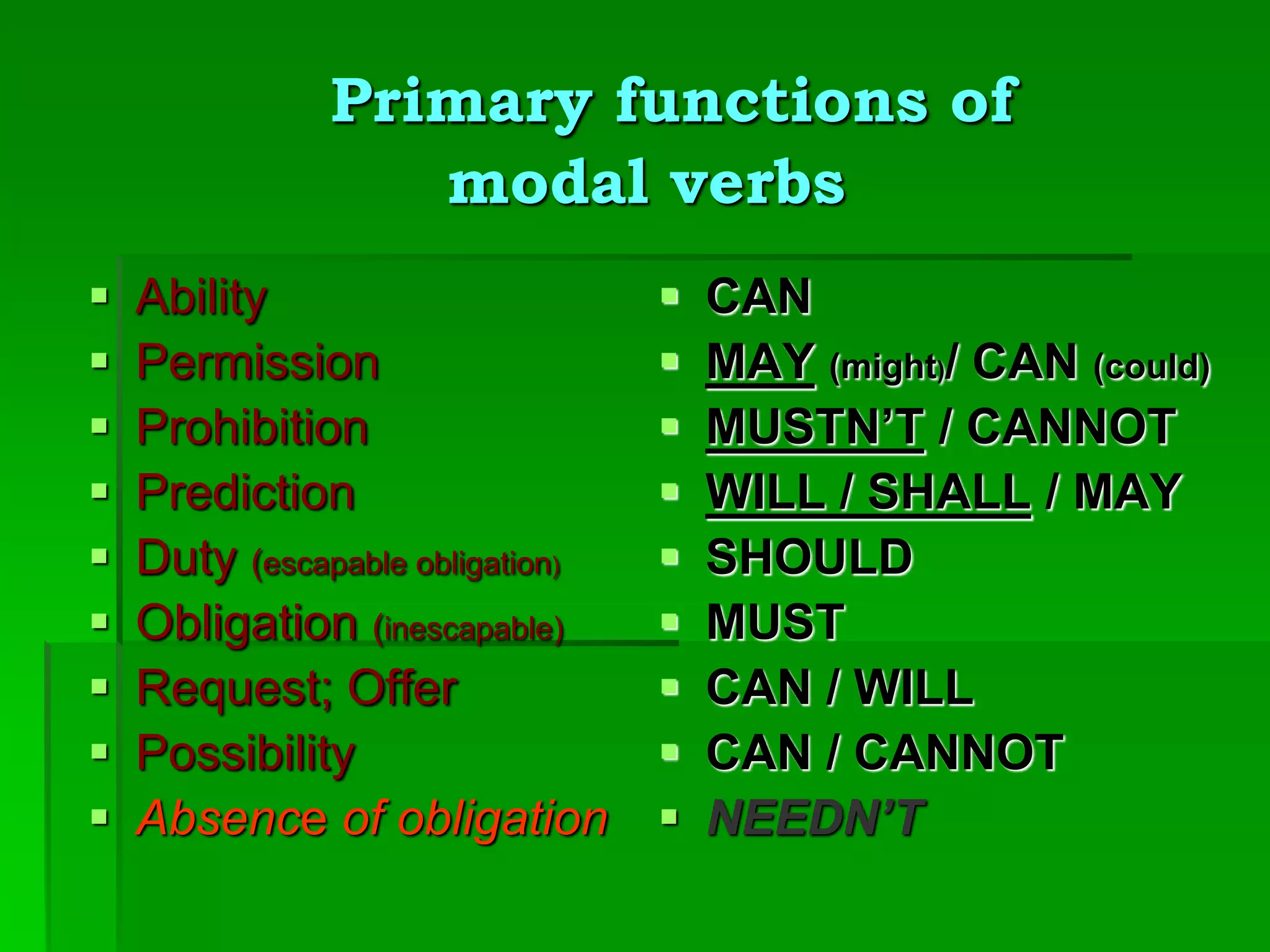 MODAL VERBS.ppt