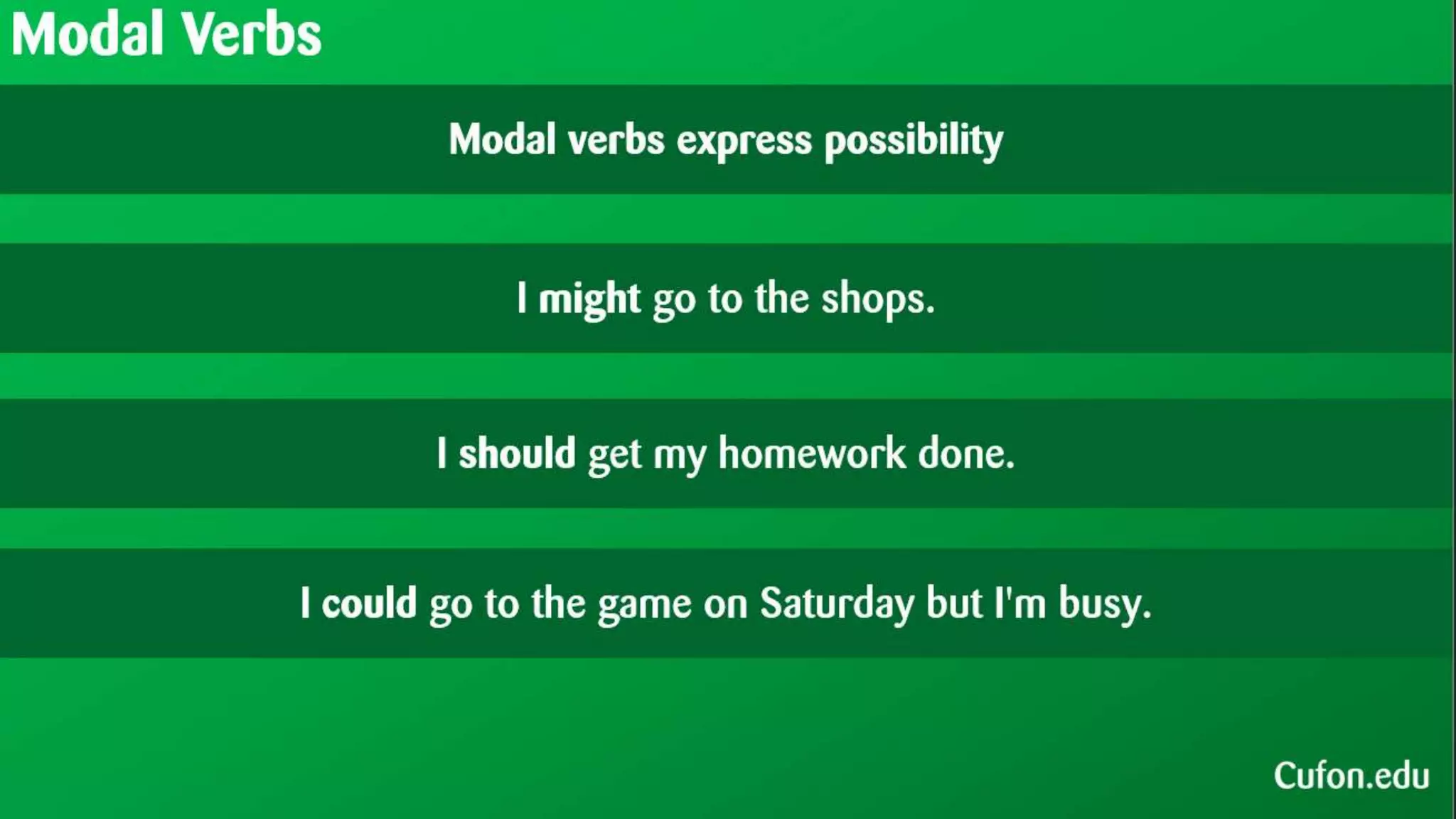 Modal Verbs | PPT