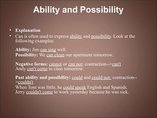 Modal verbs.pptx | Internet for Beginners | Internet