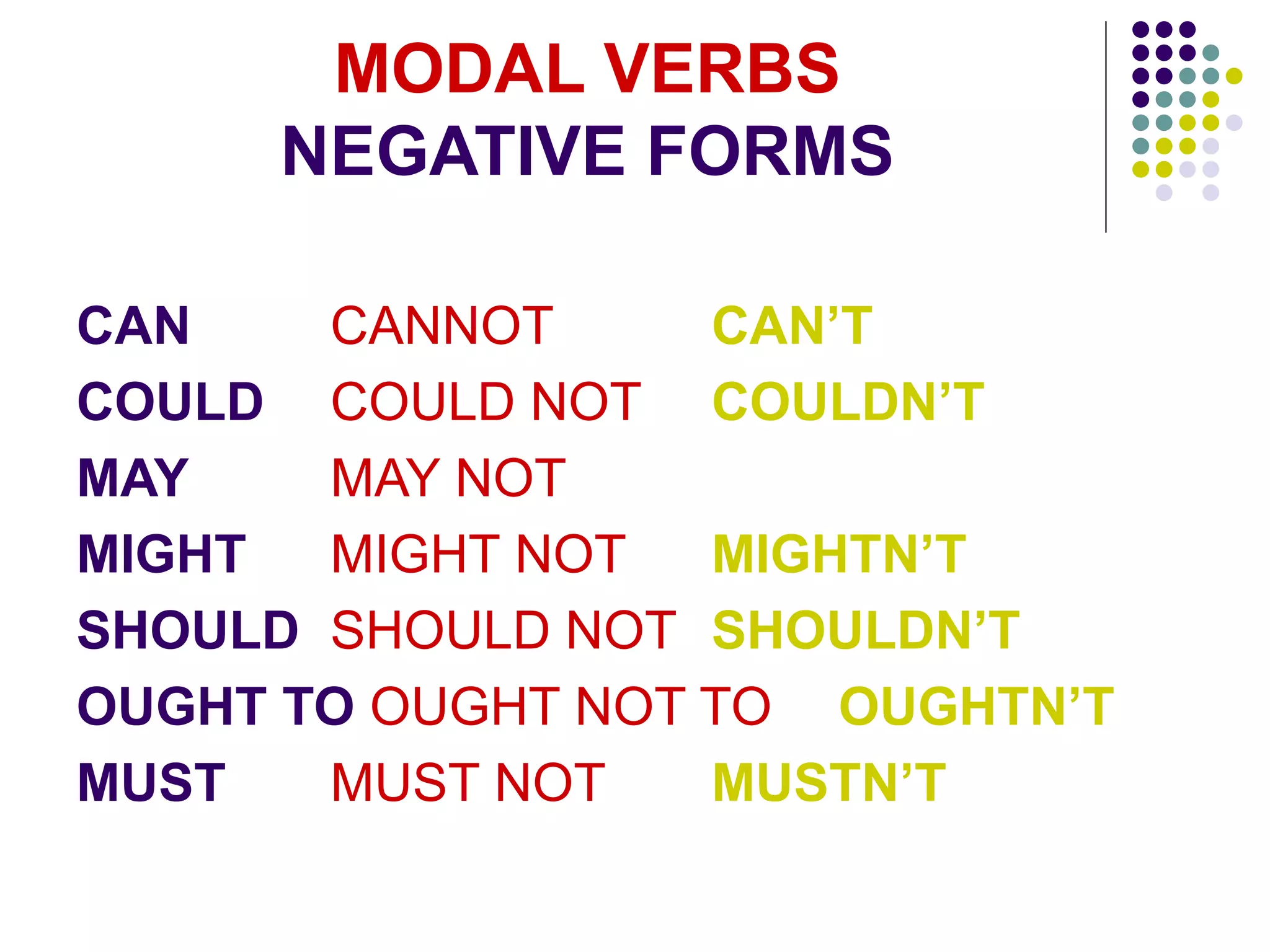 ###modal_verbs.ppt