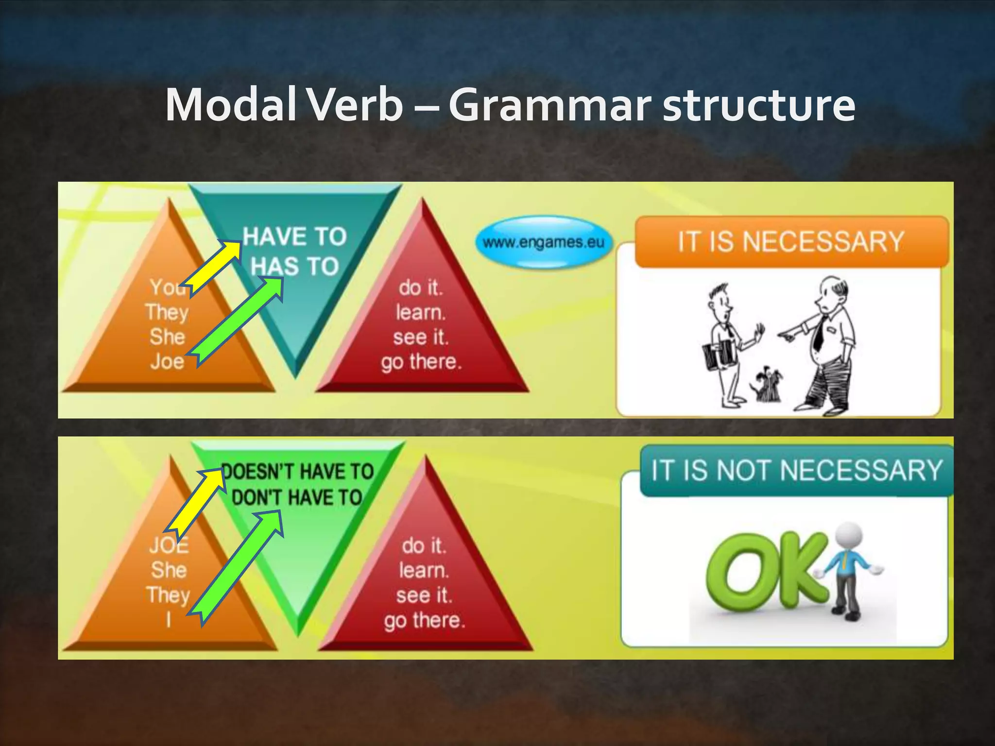 Modal verbs.pptx