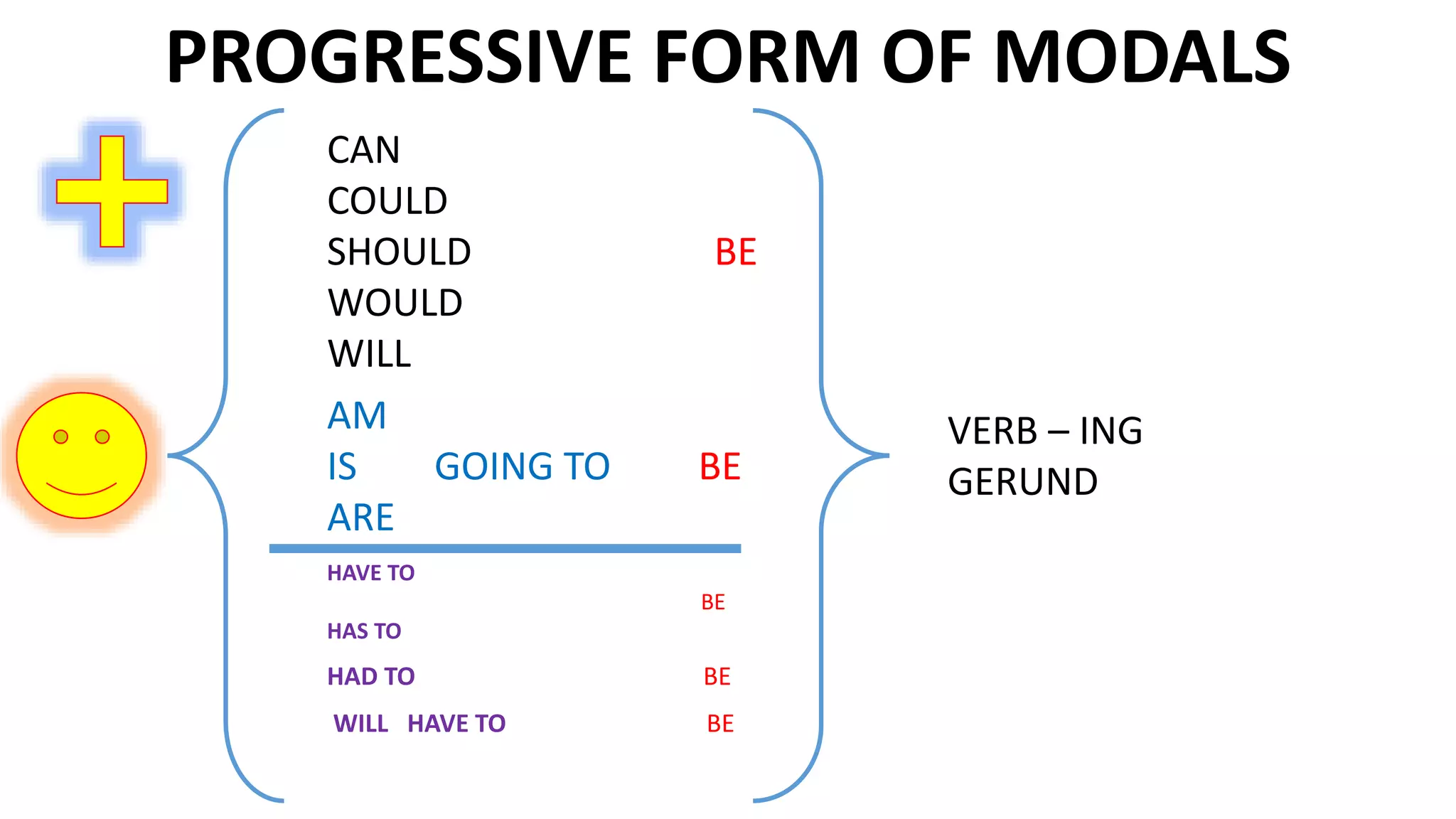 mODAL VERBS.pptx