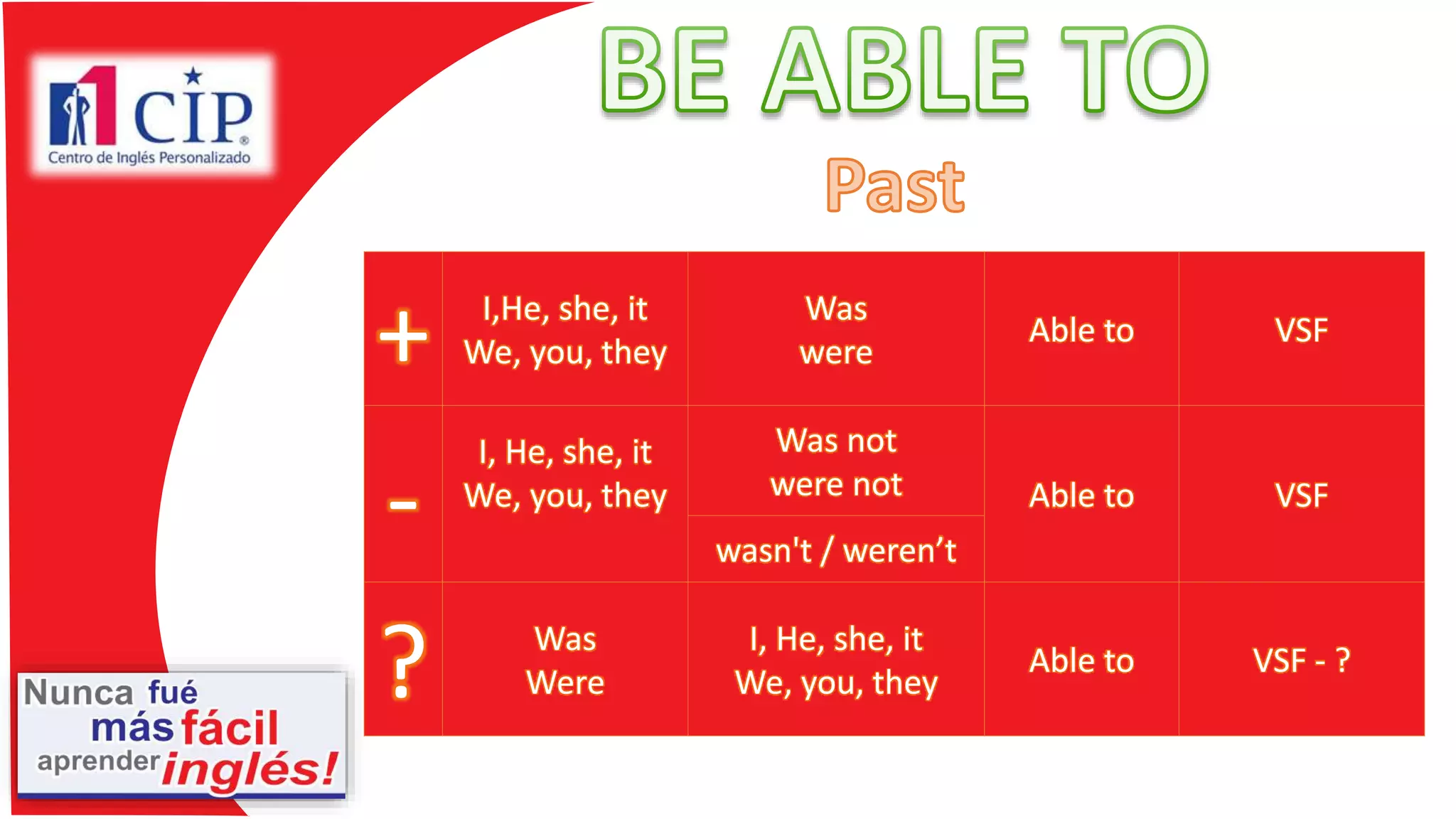 mODAL VERBS.pptx