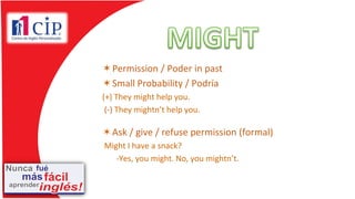 mODAL VERBS.pptx