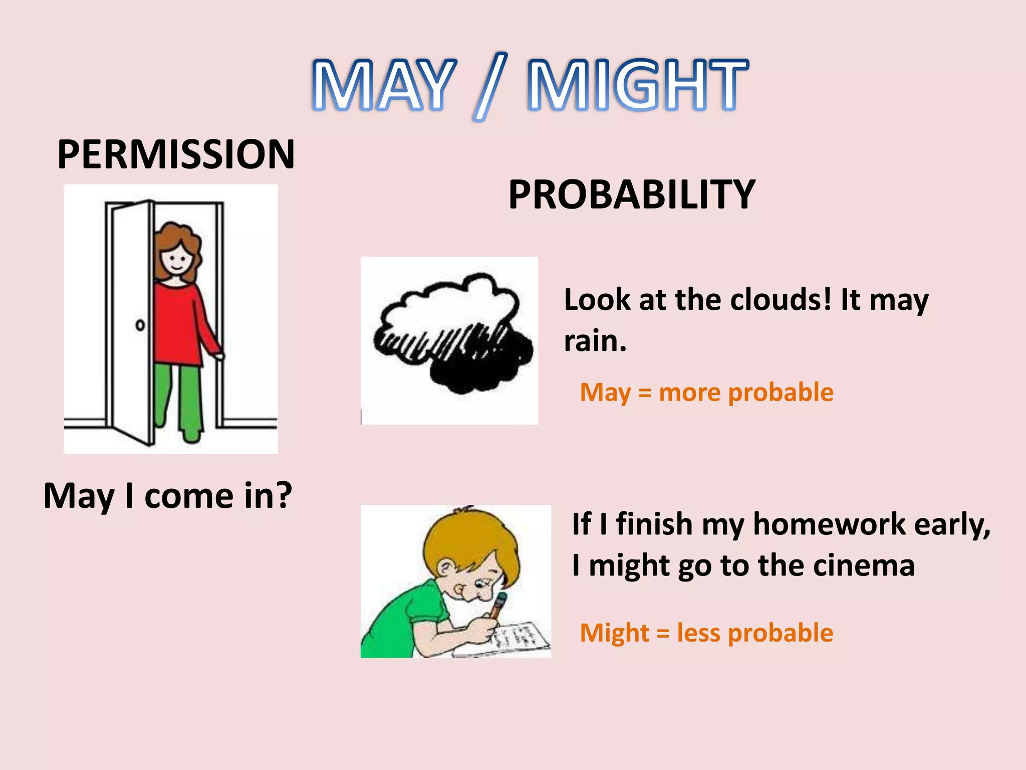 Modal Verbs.ppt
