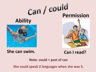 Modal Verbs.ppt