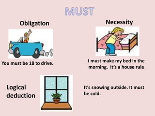 Modal Verbs.ppt