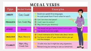 Modal verbs.pptx