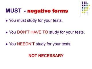 modal verbs | PPT