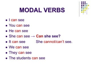 modal verbs | PPT