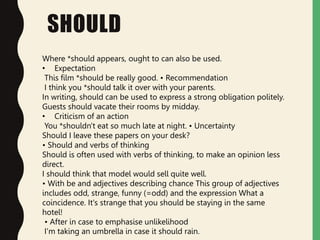 Modal verbs.pptx