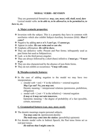 Modal Verbs.doc