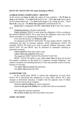Modal Verbs.doc