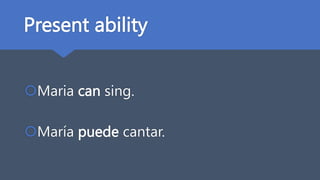 Modal verbs can and could (also able to) | PPTX