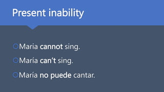 Modal verbs can and could (also able to) | PPTX