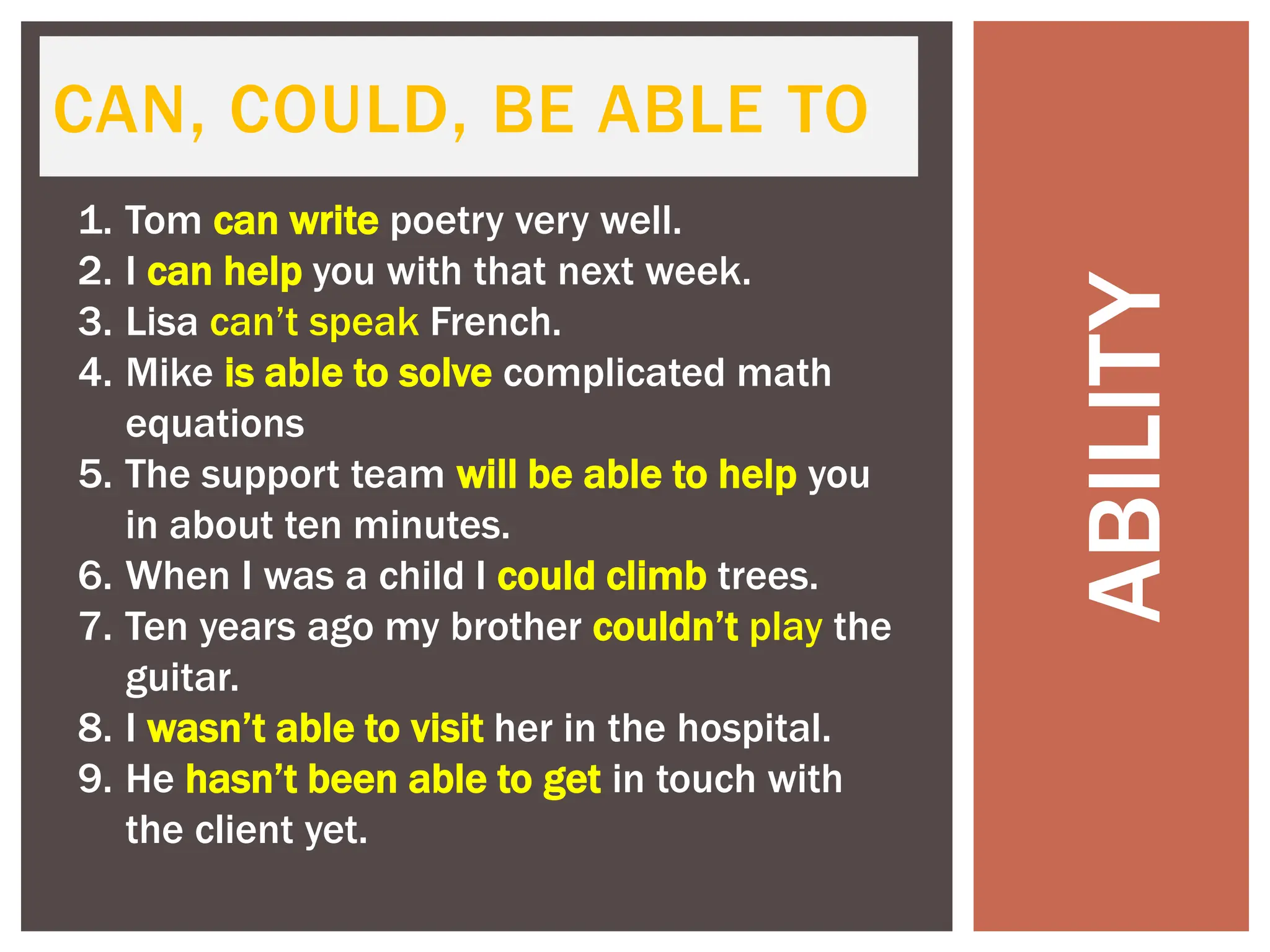 Modal Verbs (with Sample Sentences).pptx | Travel Preparation and ...