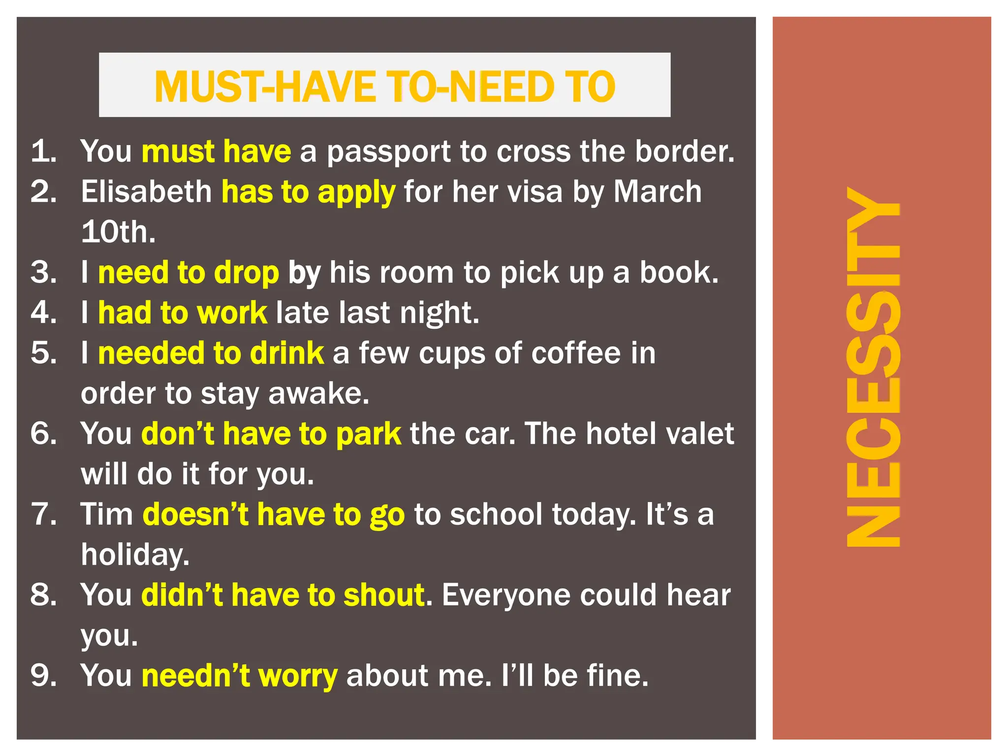 Modal Verbs (with Sample Sentences).pptx | Travel Preparation and ...