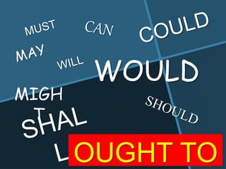 modal verbs.ppt