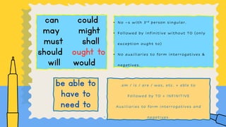 Resumen por diapositivas de reported speech | PPT