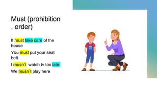 Modal verbs,Exercises,examples,practice. | PPTX