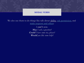 Modal Verbs used in English Grammar.pptx