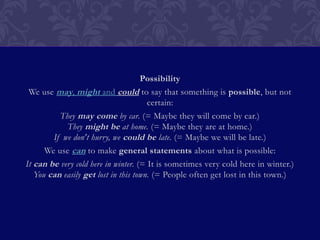 Modal Verbs used in English Grammar.pptx