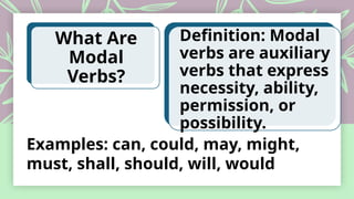 MODAL VERBS.pptx everything you need to know | PPTX