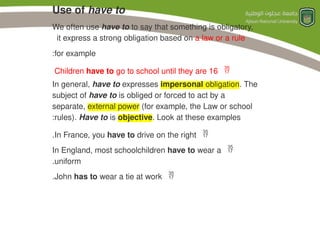 Modal verbs.pptxModal verbs.pptx Modal verbs.pptx