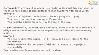 Modal Verbs: Unlock Confidence in English Communication | PPT