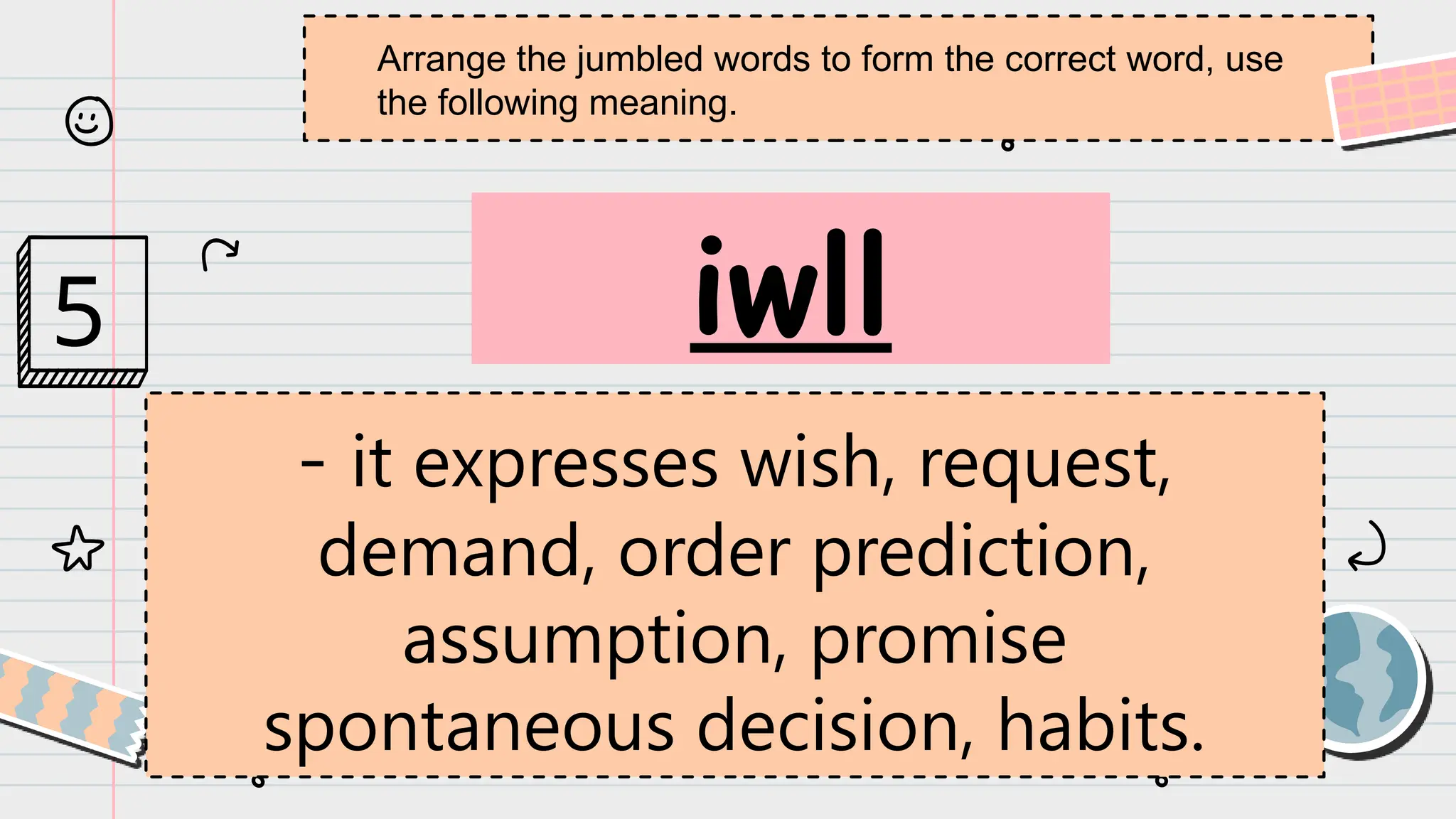 Modal Verbs its meaning and examples of modals | PPTX