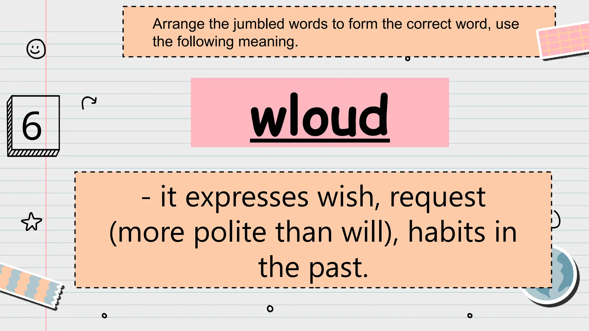 Modal Verbs its meaning and examples of modals | PPTX