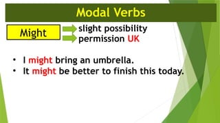 Modal Verbs: examples and extension exercises | PPTX